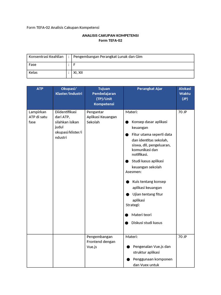 Form Analisis Cakupan Kompetensi | PDF