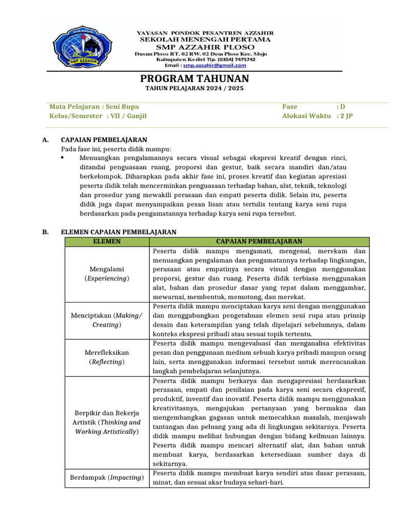 Prota Seni Rupa Kelas 7 | PDF