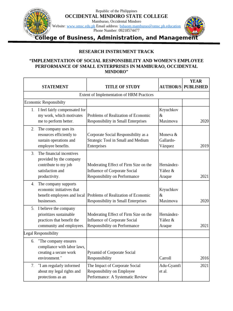 Research Instrument | PDF | Corporate Social Responsibility | Business
