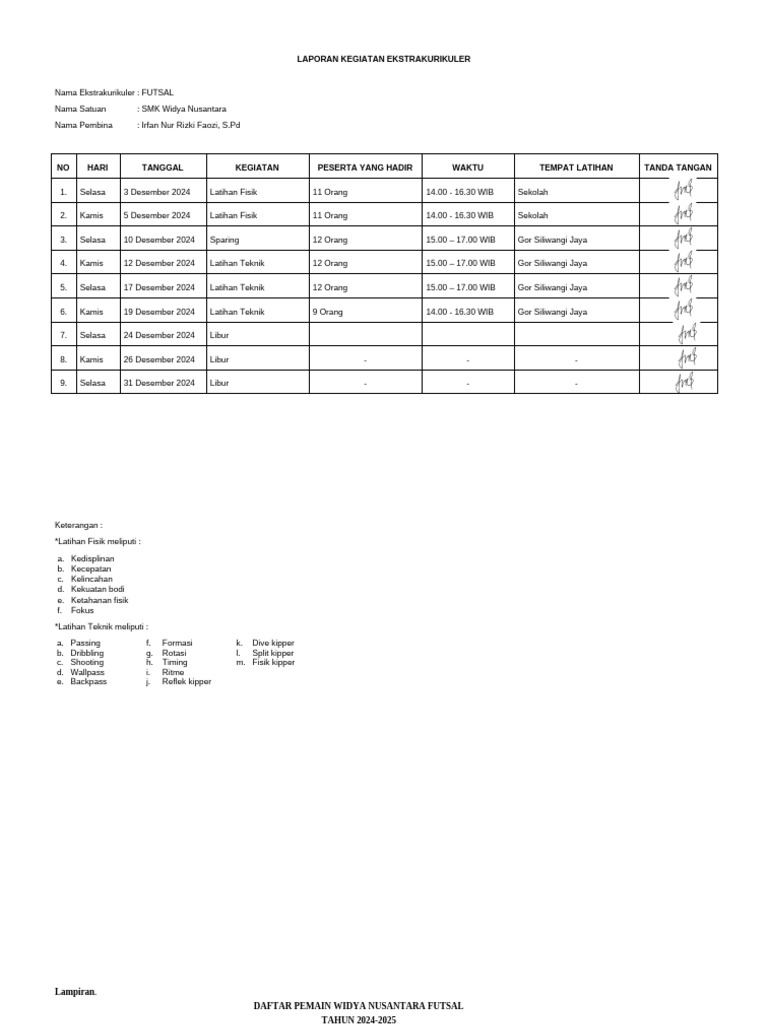 Laporan Kegiatan Ekstrakurikuler | PDF