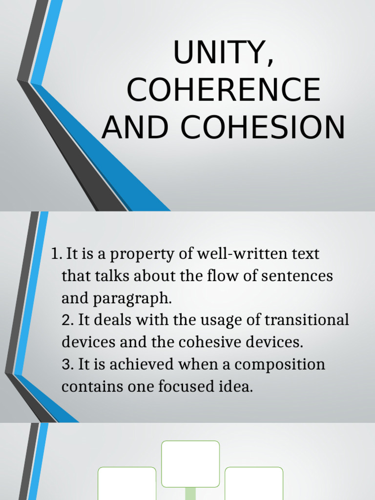 Unity, Coherence and Cohesion PPT Activity | PDF