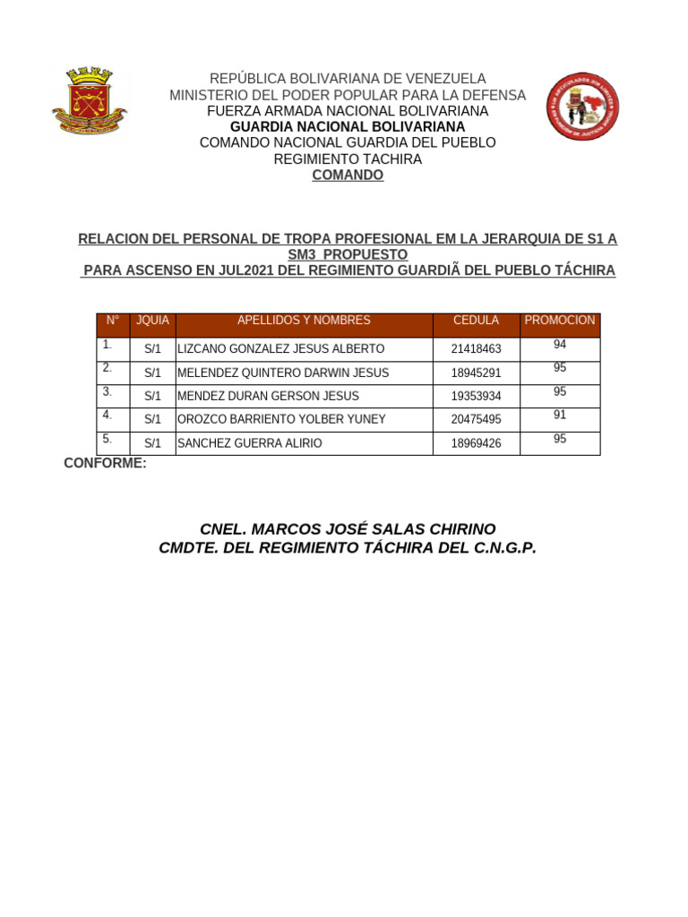 Relacion de Ascenso S1 A SM3 | PDF