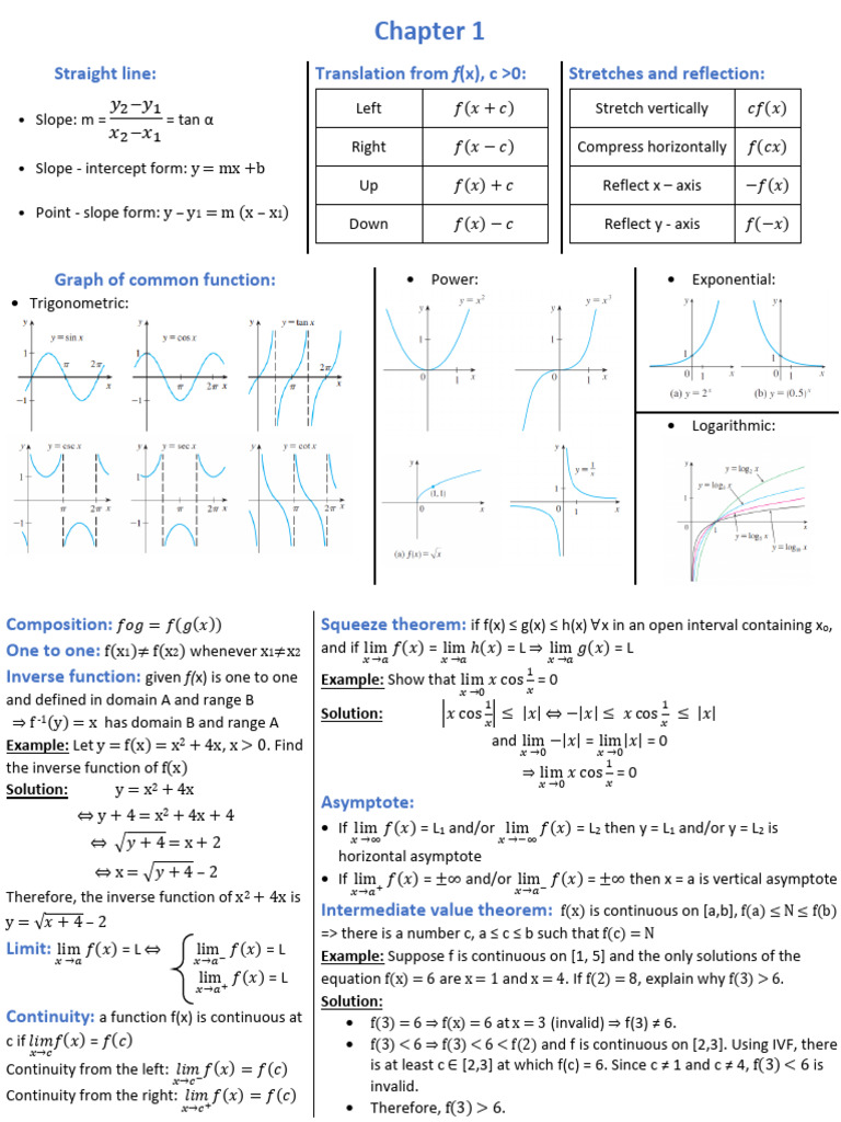 Note Cal Thầy Ndinh | PDF | Calculus | Mathematics