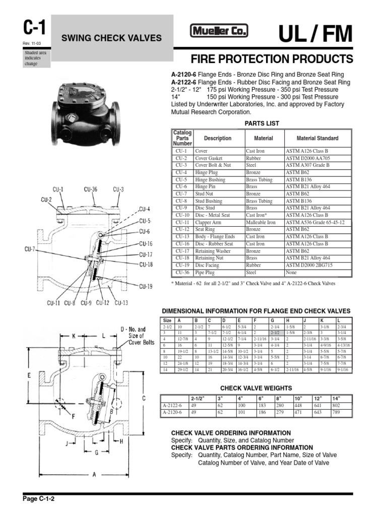 Swing Check Valves Specifications Guide | PDF | Valve | Brass
