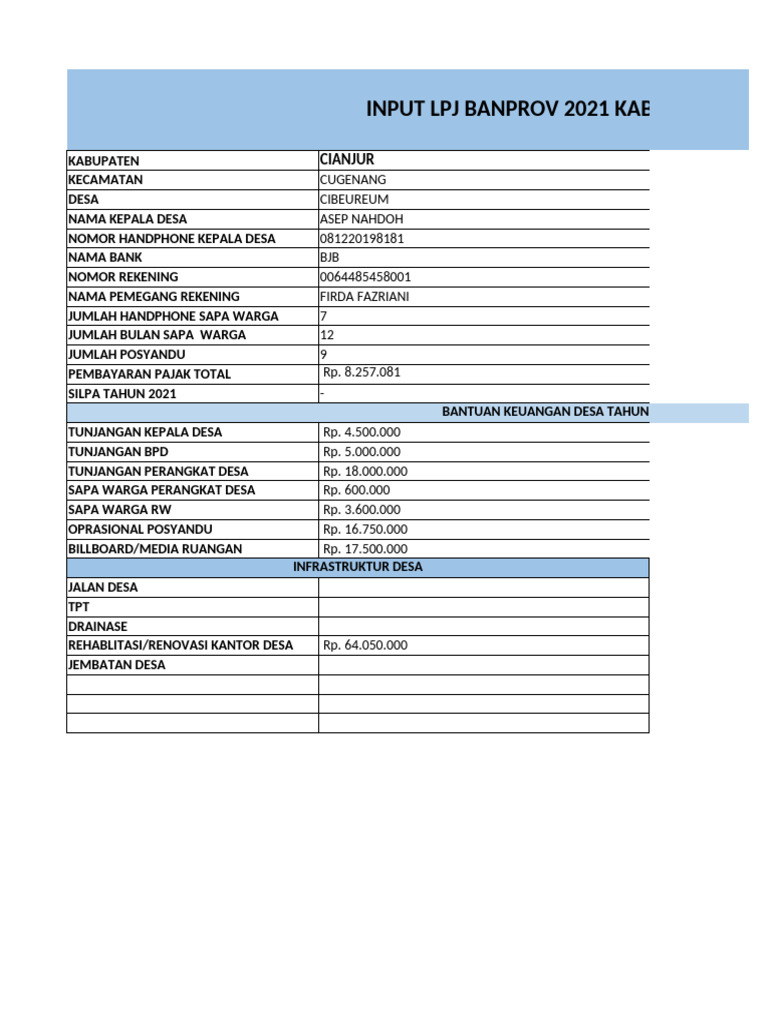 Inputan LPJ Banprov 2021 Cibeureum | PDF