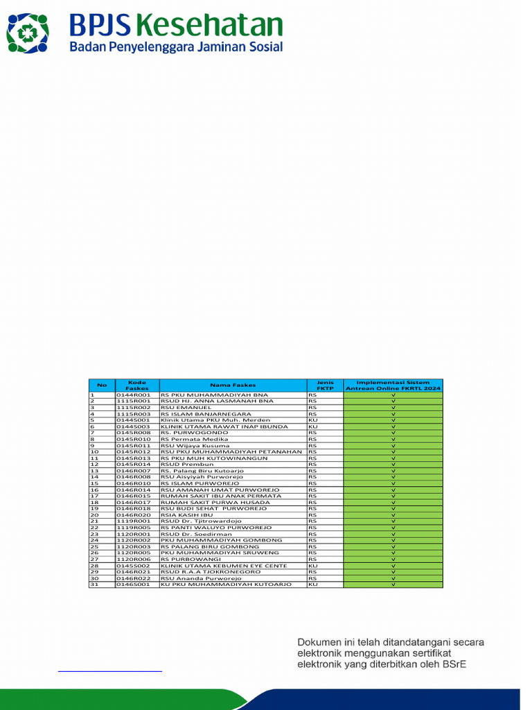 102-0125 Umbal Digitalisasi Layanan FKRTL Desember 2024 | PDF