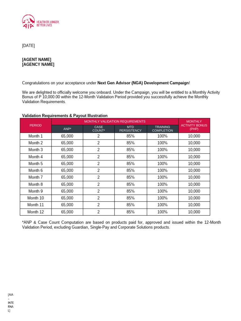 Next Gen Advisor Program Overview | PDF