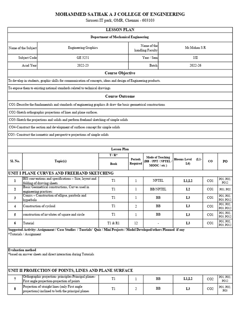 Eg-Lesson Plan | PDF | Classical Geometry | Geometric Shapes