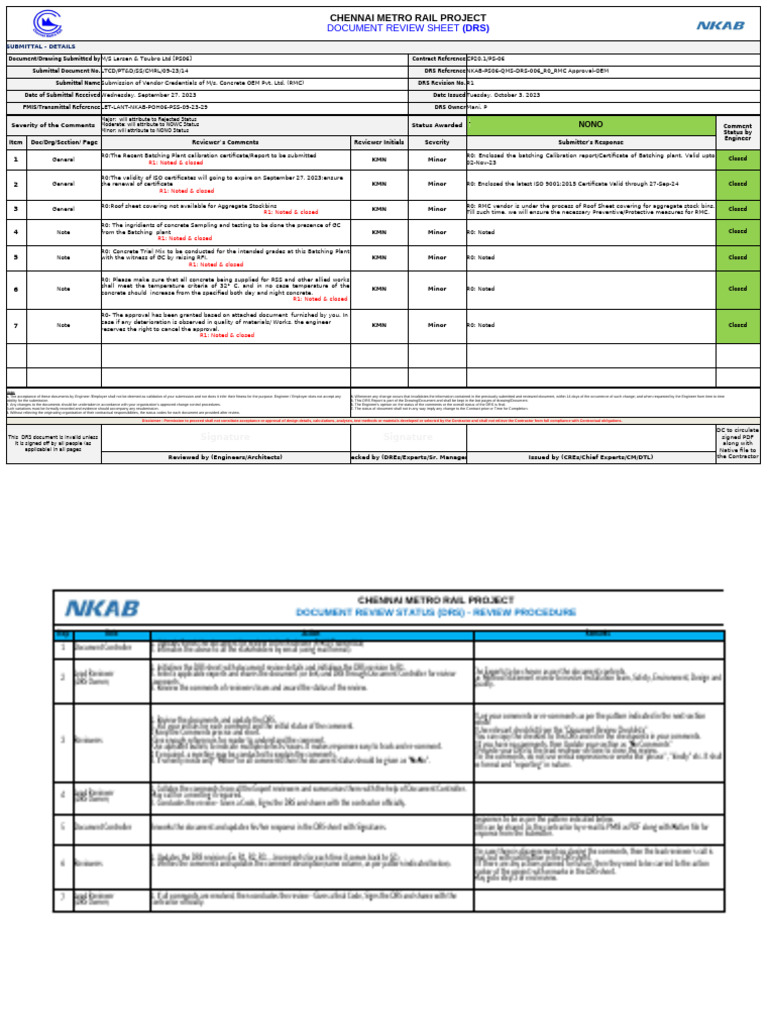 Drs Nkab Ps06 Qms Drs 006 r1 RMC Approval Oem | PDF