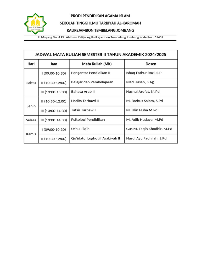 MAKUL SMSTR Genap 2024-2025 | PDF