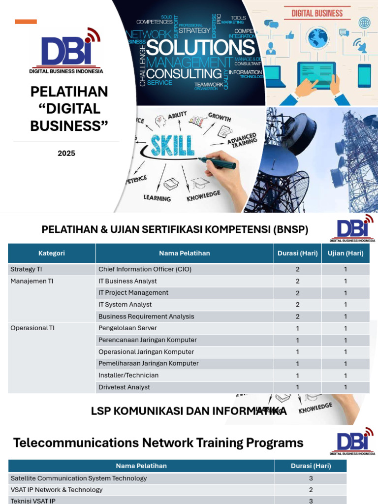 Daftar Pelatihan DBI - 2025 | PDF | Cyberspace | Telecommunications