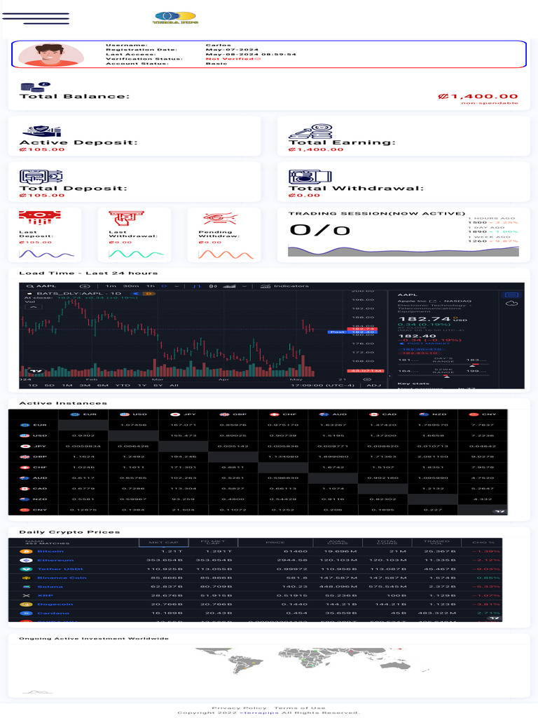 Dashboard | PDF | Applications Of Cryptography | Foreign Exchange Market