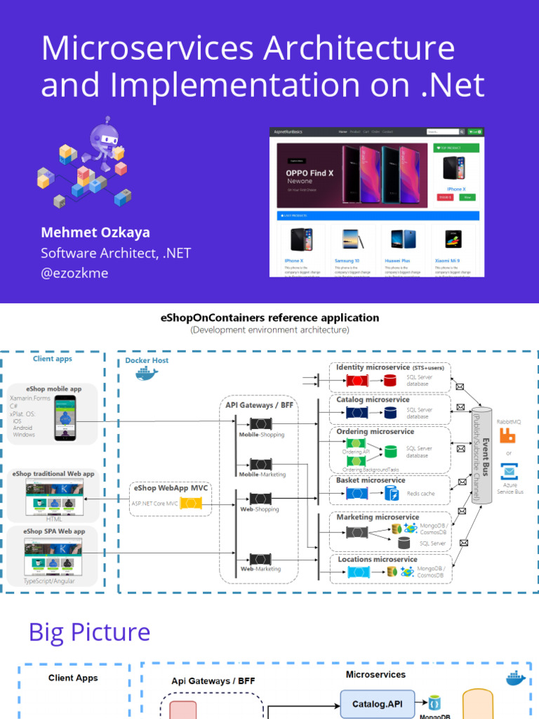 Microservices+Remastered | PDF | Databases | Systems Engineering