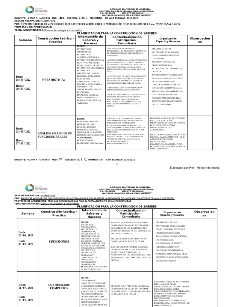 PLANIFICACION 4to AÑO SECC. A, B, C AÑO ESCOLAR 2019 - 2020 UE COCOROTO ...