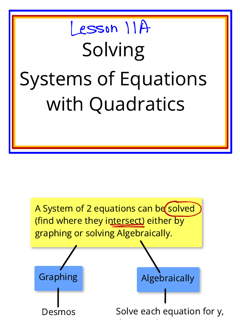 Solving Quadratic Equation Systems | PDF