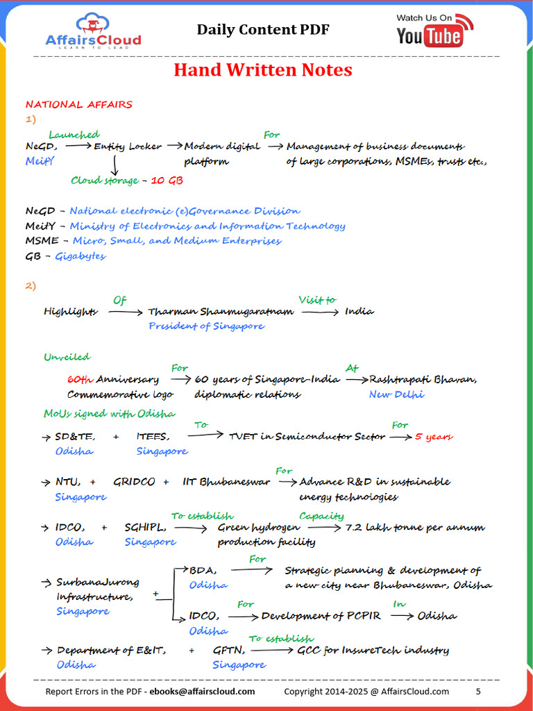 AC 22nd Jan 2025 Content Hindi PDF | PDF