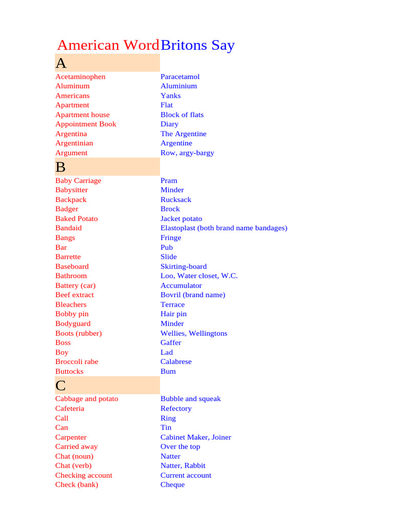 American Word | PDF