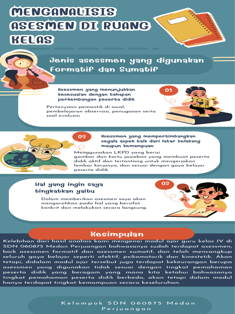 Infografis Mengatasi Malas Belajar Kreatif Berwarna Biru Dan Putih | PDF