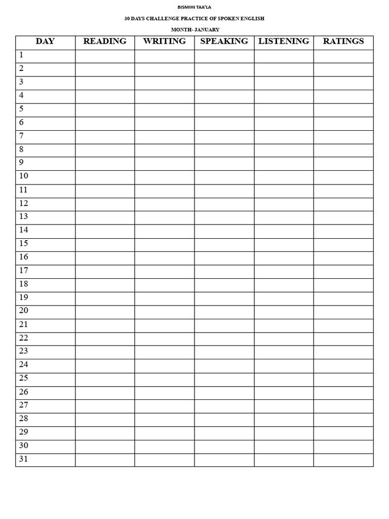30 Days Spoken English Challnege Sheet PDF | PDF