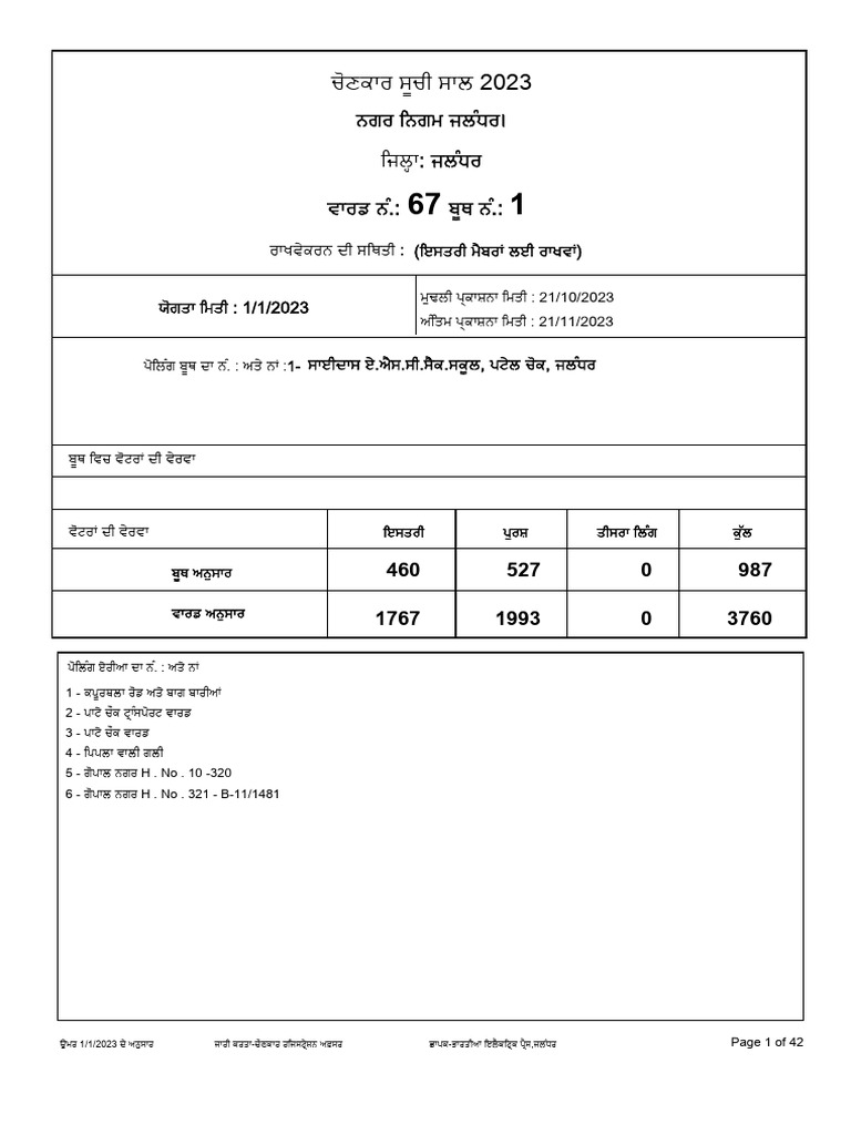 Ward 67 Booth 1 Compressed | PDF