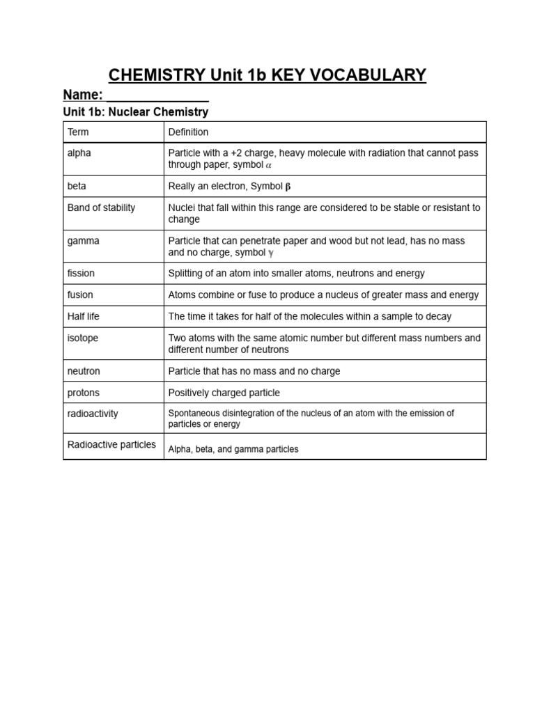 Nuclear Chemistry Key Vocabulary Guide | PDF