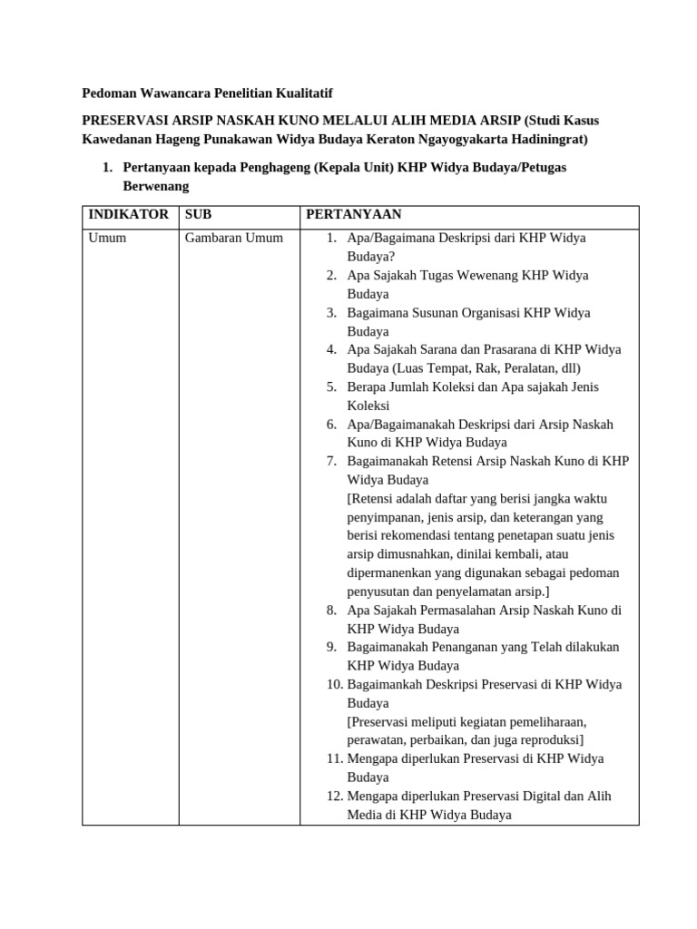 Pedoman Wawancara Penelitian Kualitatif | PDF