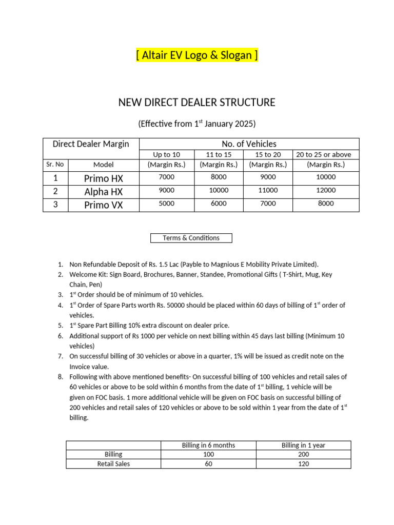Altair EV Dealer Structure & Benefits | PDF | Electric Vehicle | Vehicles