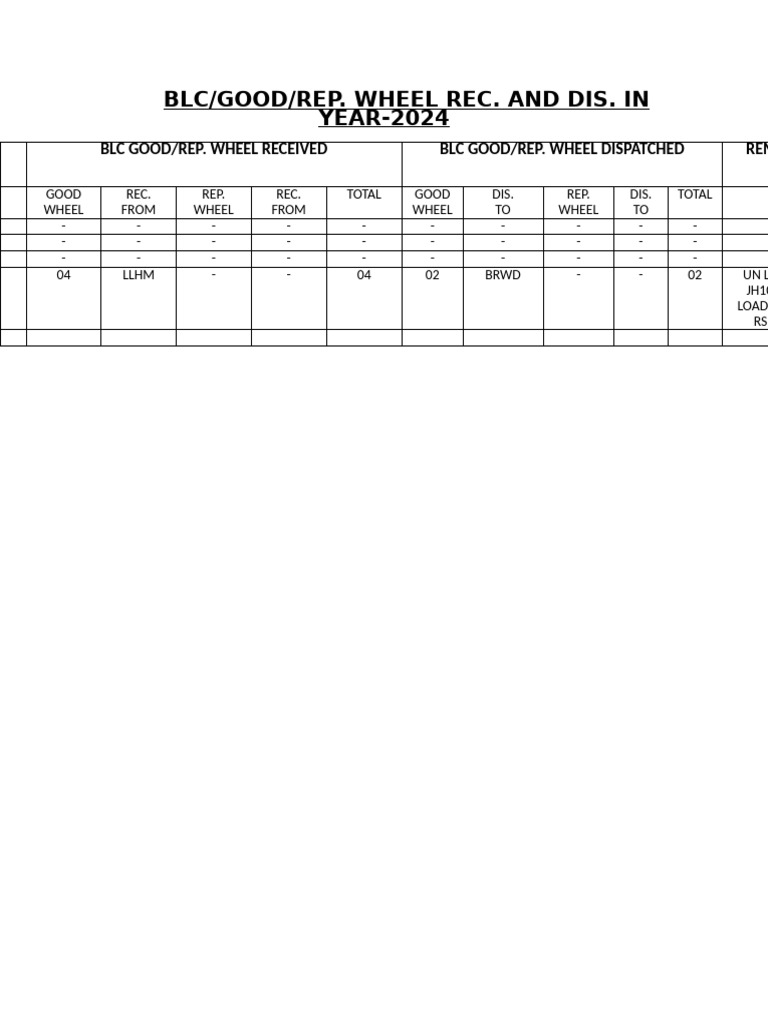 Blc Wheel Position From April 2024 (1) | PDF