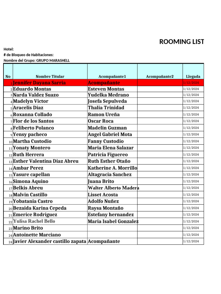 Rooming List Grand Bavaro Princess | PDF