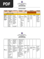 Proposal On Intramurals 2024 2025 | PDF