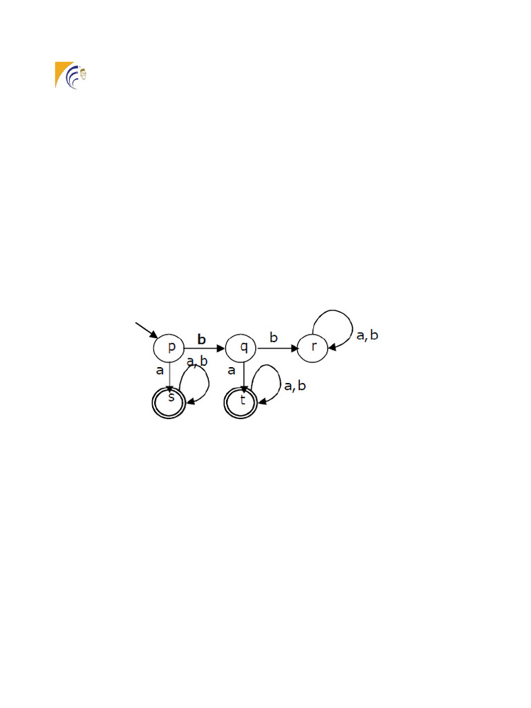 Theory of Computation JUNE-2021 Sem - II SET-12 (T.Y.B.tech COMP) | PDF | Automata Theory ...