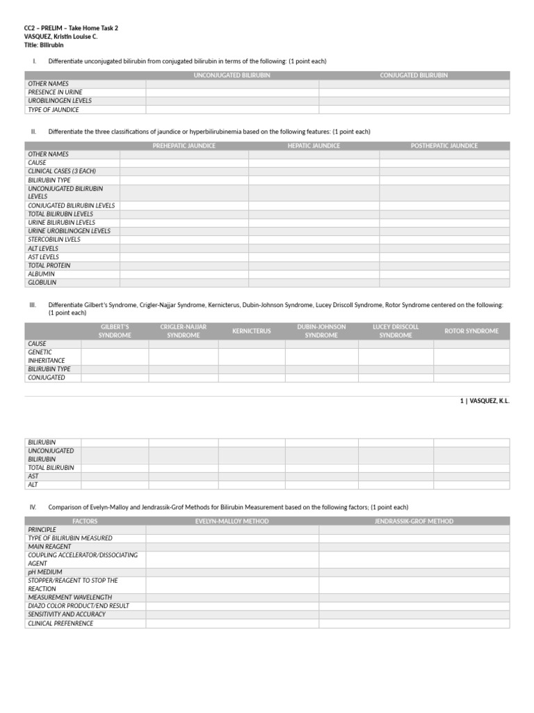 Bilirubin and Jaundice Analysis | PDF | Medical Specialties | Diseases ...