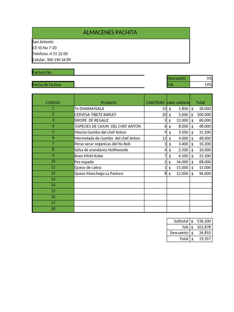 Factira de Papi | PDF