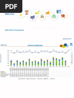 Water Consumption Report Excel | PDF