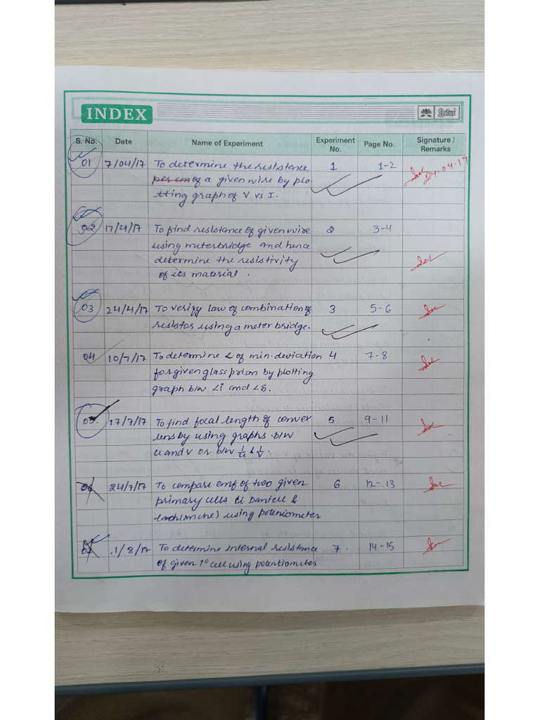 Practical Material - PAGE-5 | PDF