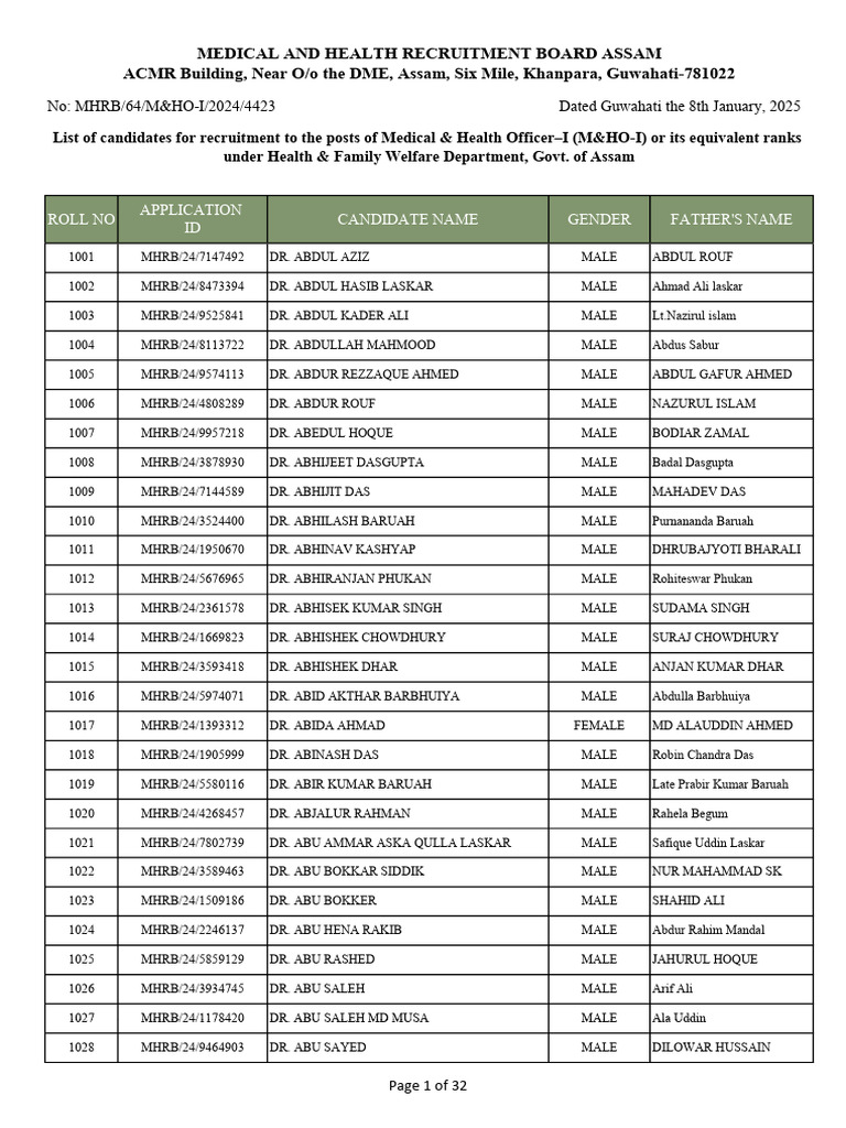 Job - 4443 - 5335 - List of Candidates | PDF