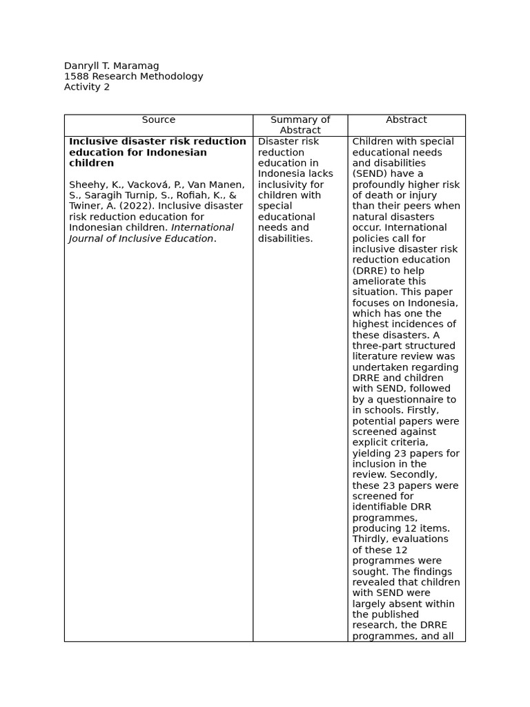 1588 D.maramag Activity 2 | PDF | Emergency Management | Disability