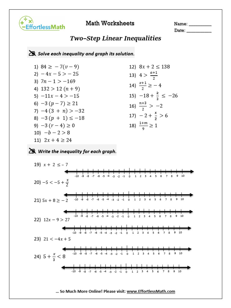 Two-Step Linear Inequalities Worksheet | PDF | Inequality (Mathematics ...