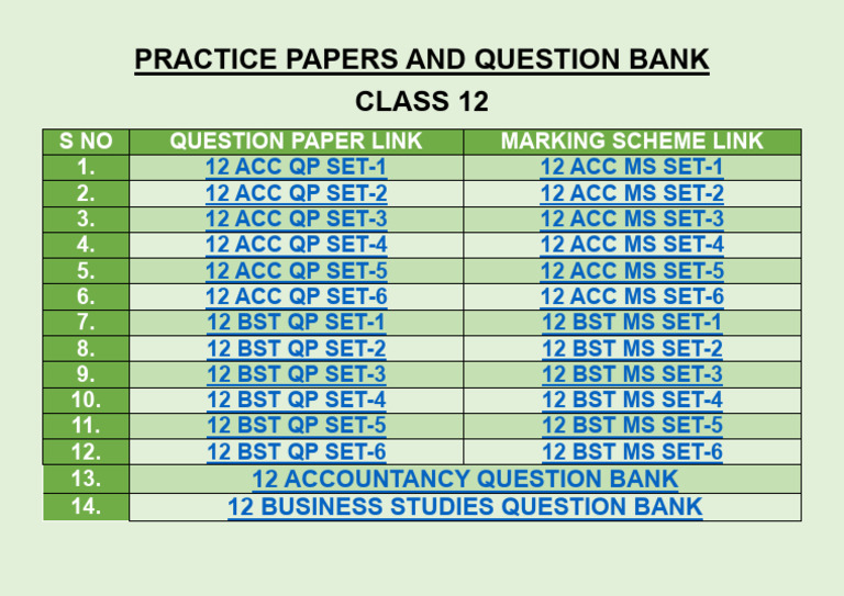 Class 12 Practice Papers & Question Banks | PDF