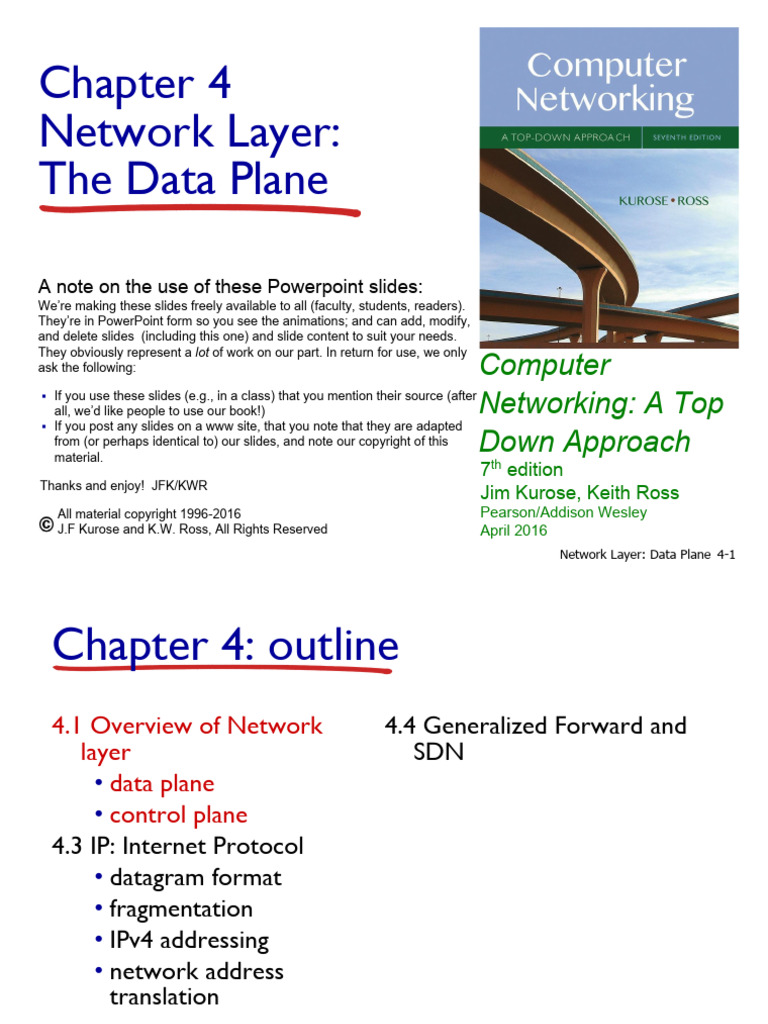 cn chapter 4 | PDF | Internet Protocols | I Pv6 cn chapter 4 | PDF | Internet Protocols | I Pv6