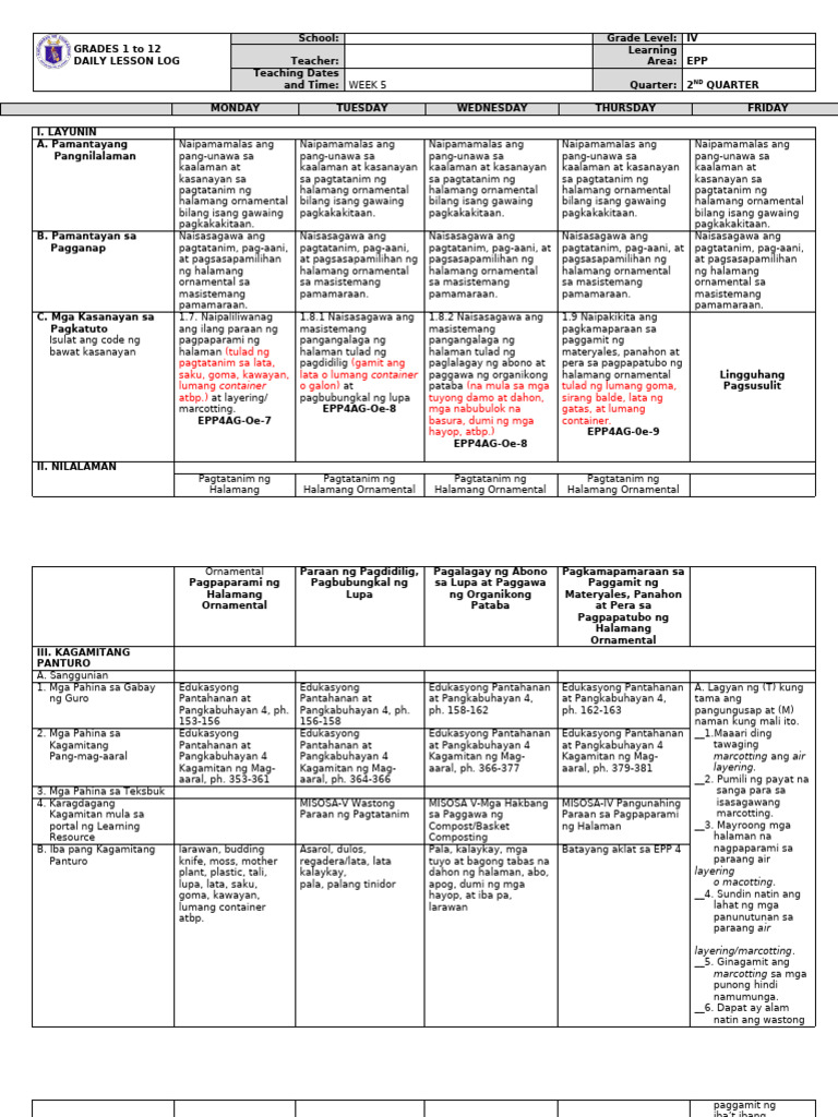 WEEK 5- OUTPUT IN EPP GRADE 4 | PDF