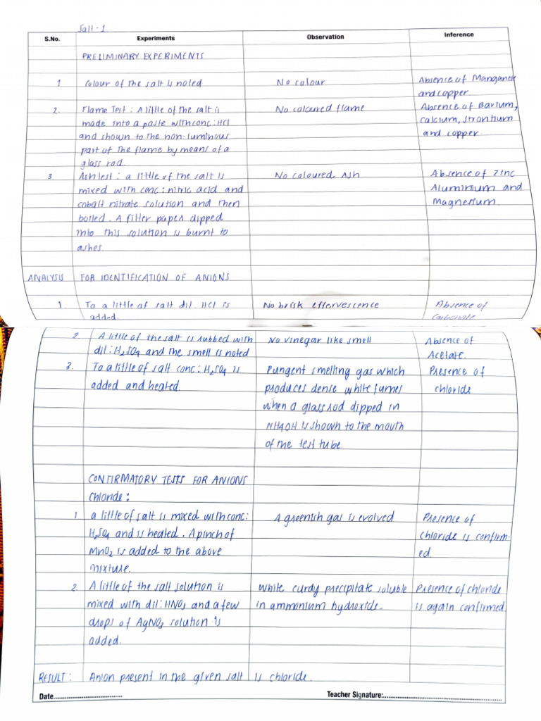 Adobe Scan 06-Dec-2024 (1) (1) | PDF