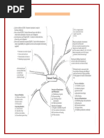 Chapter 4 Organization of Data Class 11 Economics Notes | PDF ...