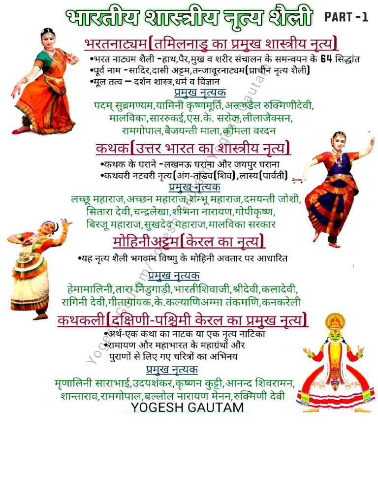 शास्त्रीय_नृत्य,नृतक,राज्य_नृत्यपरीक्षा_प्रहार_Yogesh_Gautam (2) | PDF