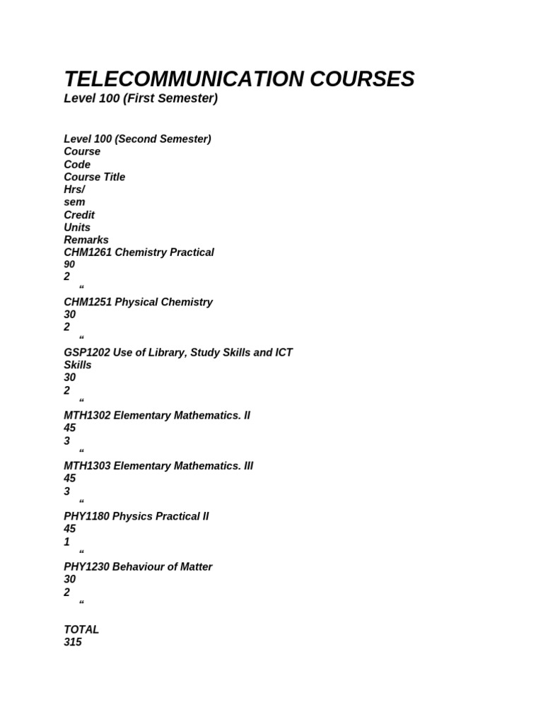 Comprehensive Telecommunication Courses Guide | PDF | Engineering ...