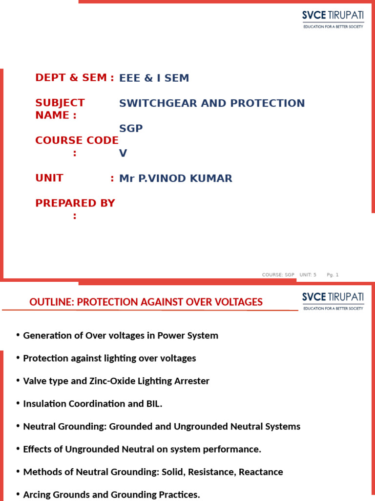 III Eee SGP Unit V | PDF | Insulator (Electricity) | Inductor
