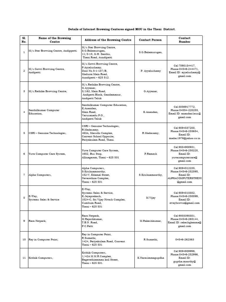 Browsing Centers Theni | PDF