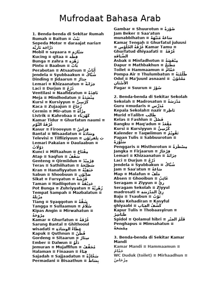 Basahan dalam Bahasa Arab | PDF
