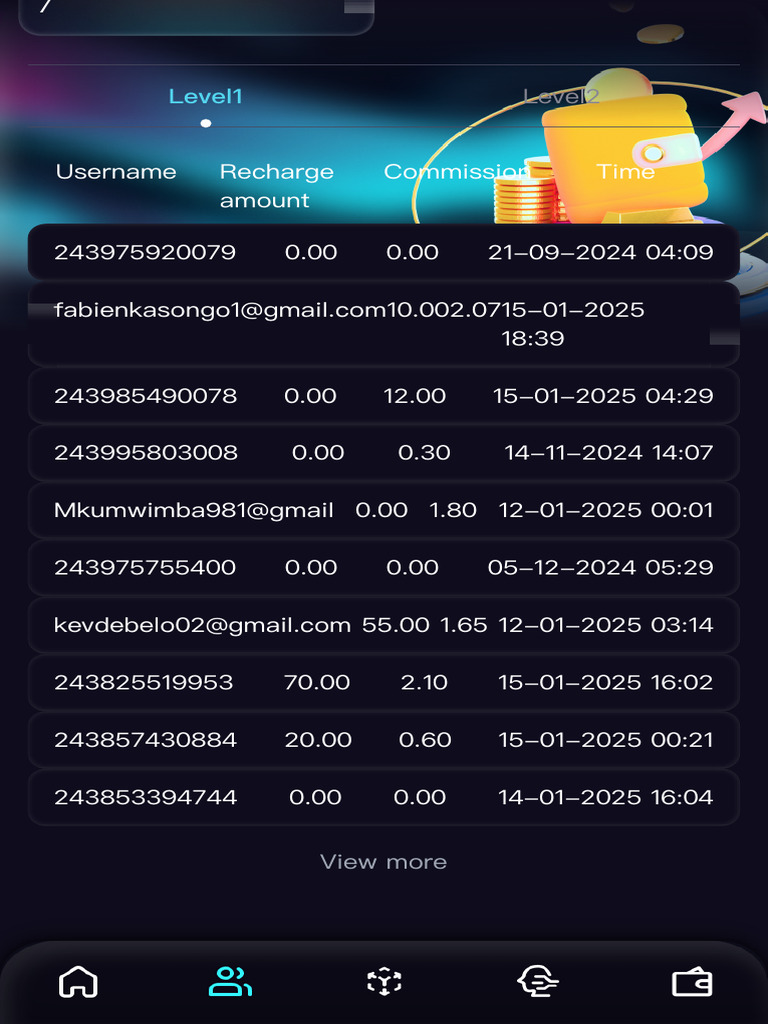 WSCBS AI, Built for Value! Cryptocurrency Trend Forecasting Exchanges | PDF
