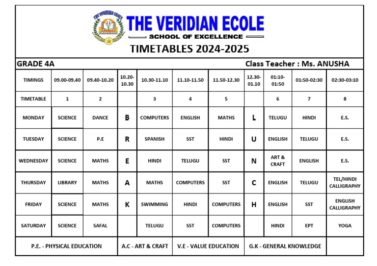 G4A - Ms. ANUSHA - CTT | PDF